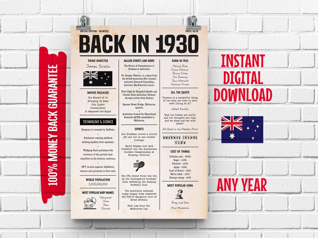 Australian Birthday Sign 1930 Fun Facts 1930 Newspaper Trivia 1930 Back ...