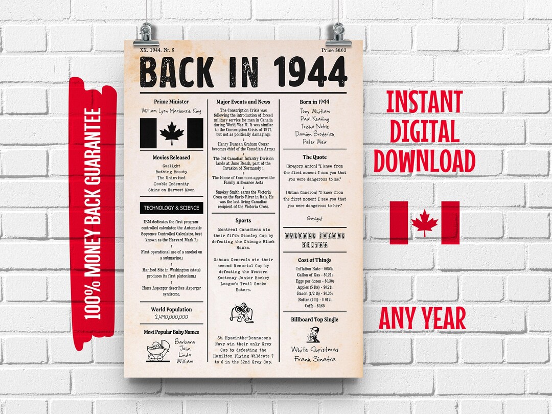 80th Birthday Canadian Newspaper Sign 1944 80th Birthday Gift for Men ...