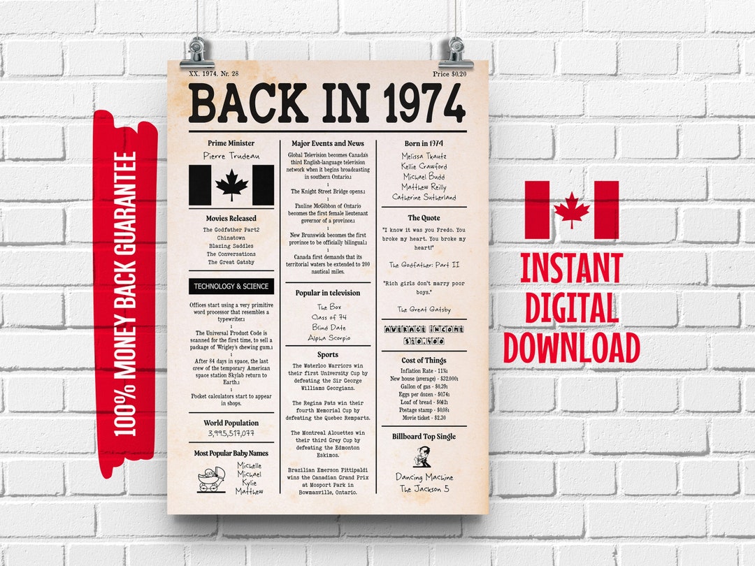 50th Birthday Canadian Newspaper Sign 1974 50th Birthday Gift for Men ...