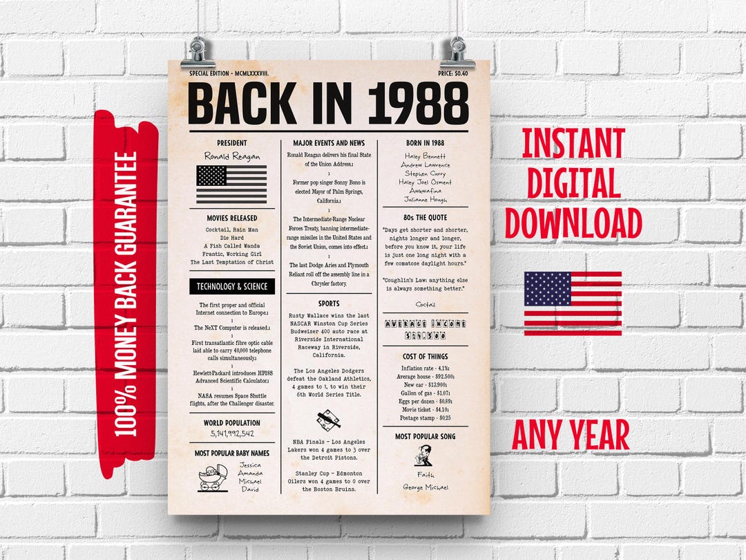 1988 Birthday Newspaper Sign: Fun Facts Trivia - Large Wall Art ...