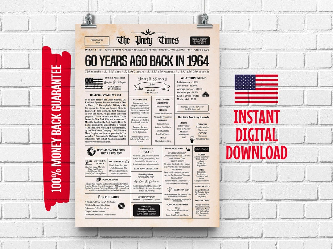 1964 60th Birthday Newspaper Sign 60th Birthday Gift for Men or Women ...