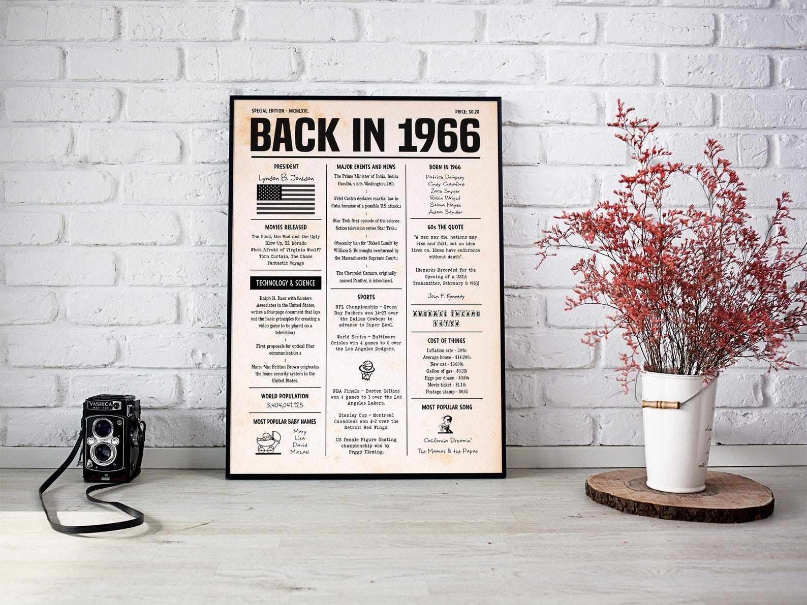 1966 Birthday Newspaper Sign: Fun Facts, Trivia - Large Wall Art ...