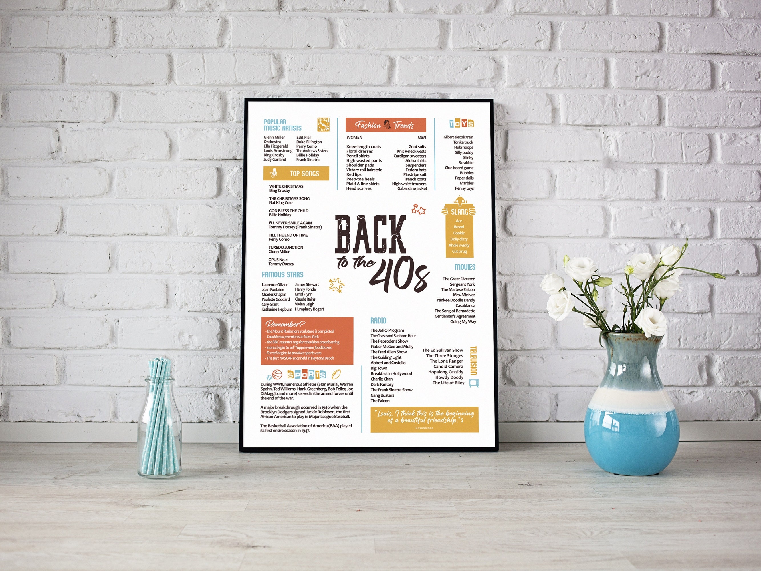 Australian Back to the 40s Printable Poster Decades Party - Etsy