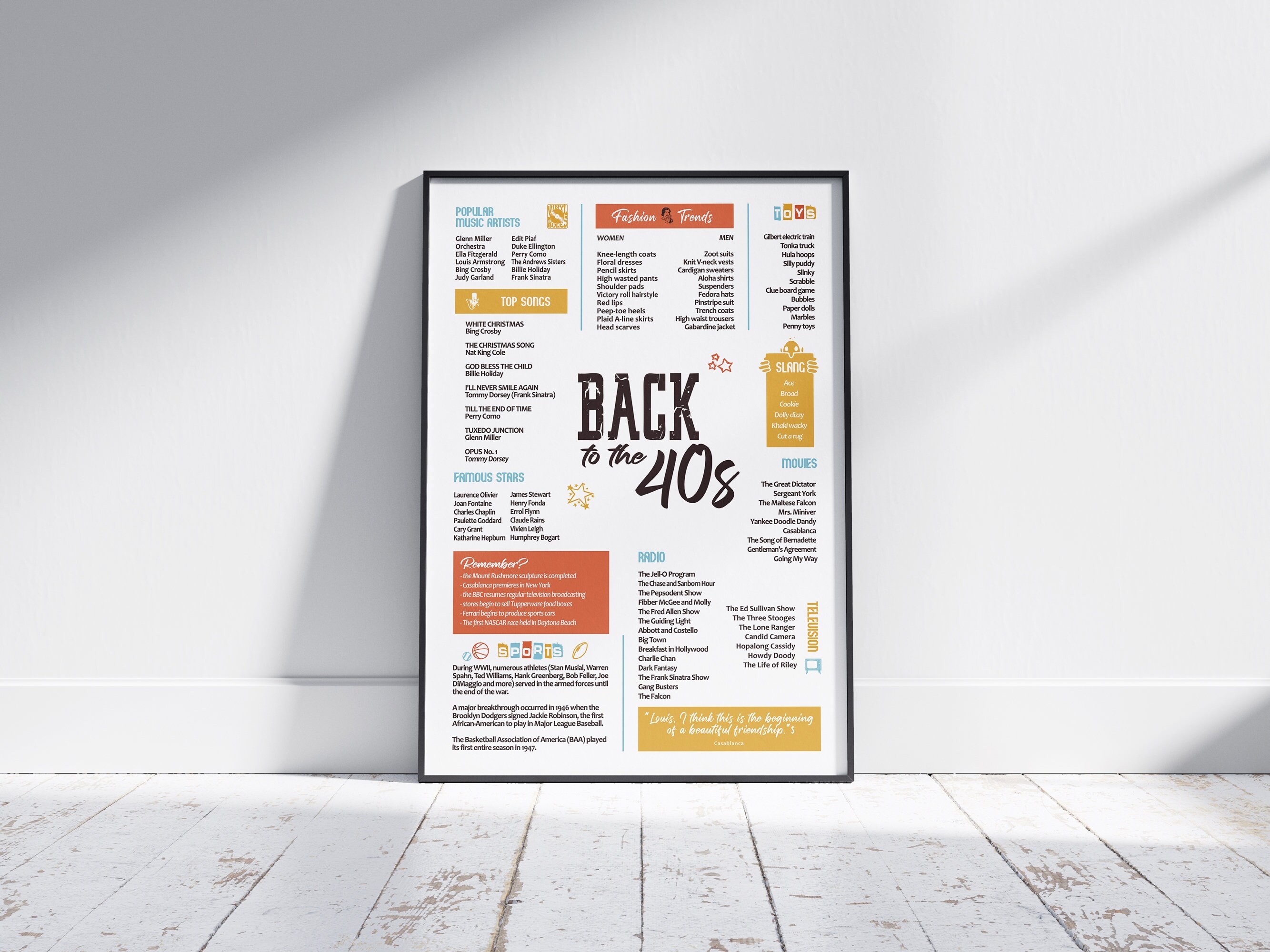 Australian Back to the 40s Printable Poster Decades Party - Etsy