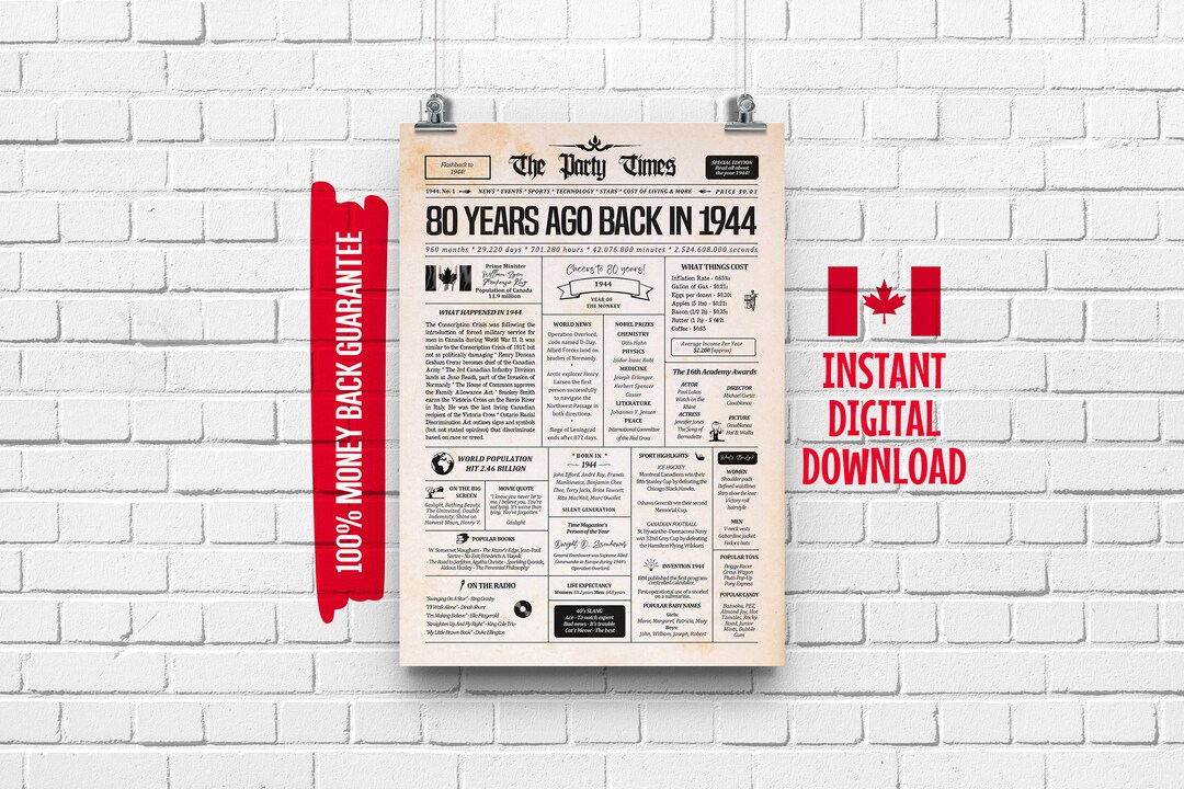 80th Birthday Canadian Newspaper Sign 1944 80th Birthday Gift for Men ...
