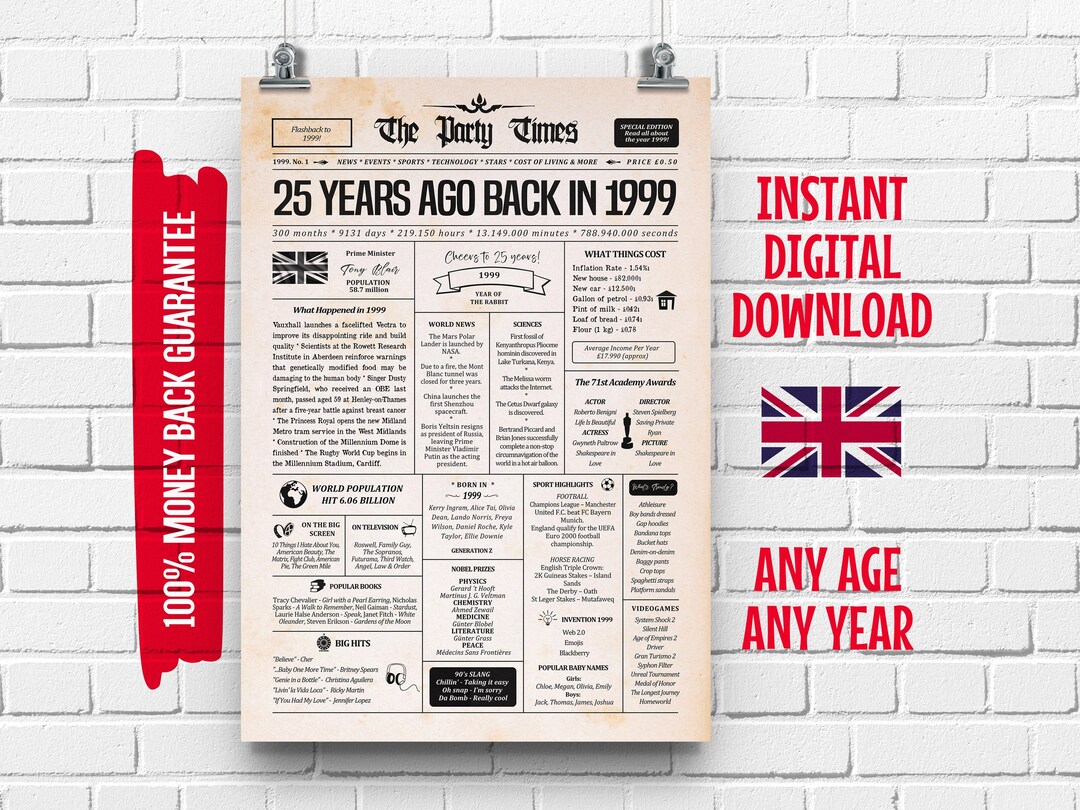 UK 25th Birthday Newspaper Poster Back in 1999 United Kingdom 25 Years ...