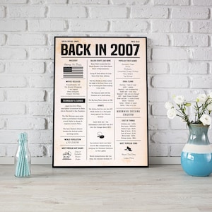 2007 Birthday Newspaper Sign: Fun Facts Trivia - Printable Wall Art ...