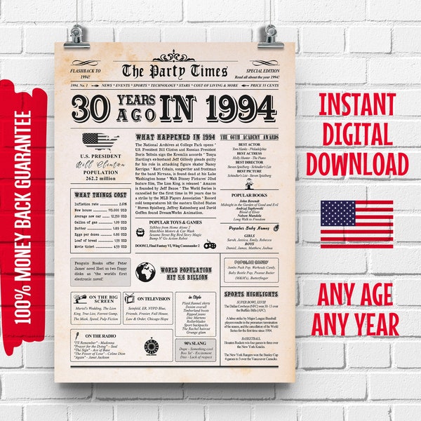 30th Birthday Gift - 60+ Gift Ideas for 2024