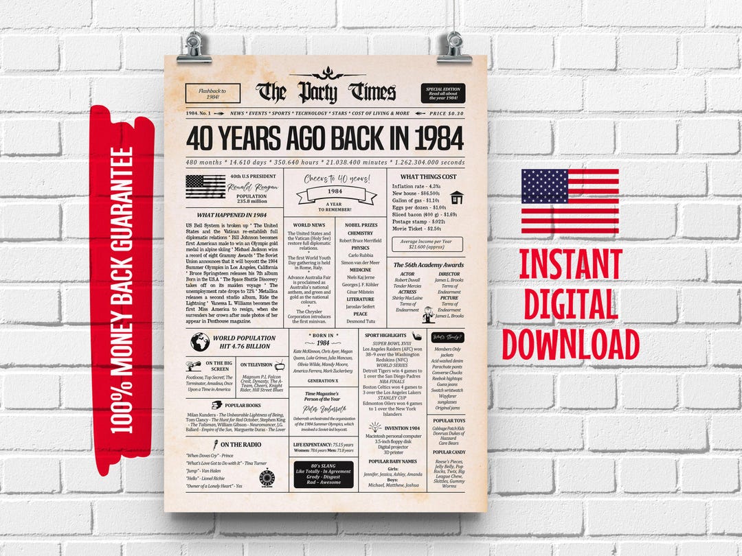 1984 40th Birthday Newspaper Sign 40th Birthday Gift for Men or Women ...