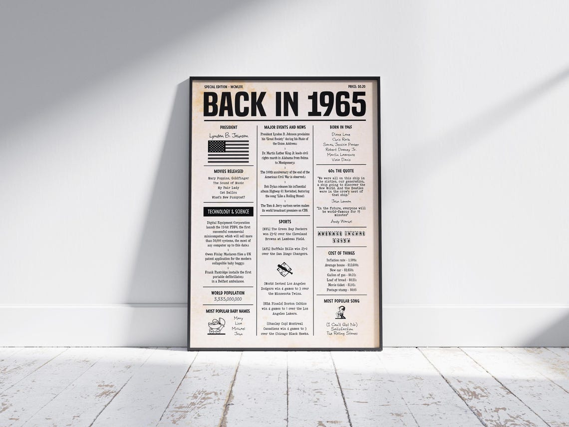 1965 Birthday Newspaper Sign: Fun Facts Trivia, Large Wall Art (instant ...
