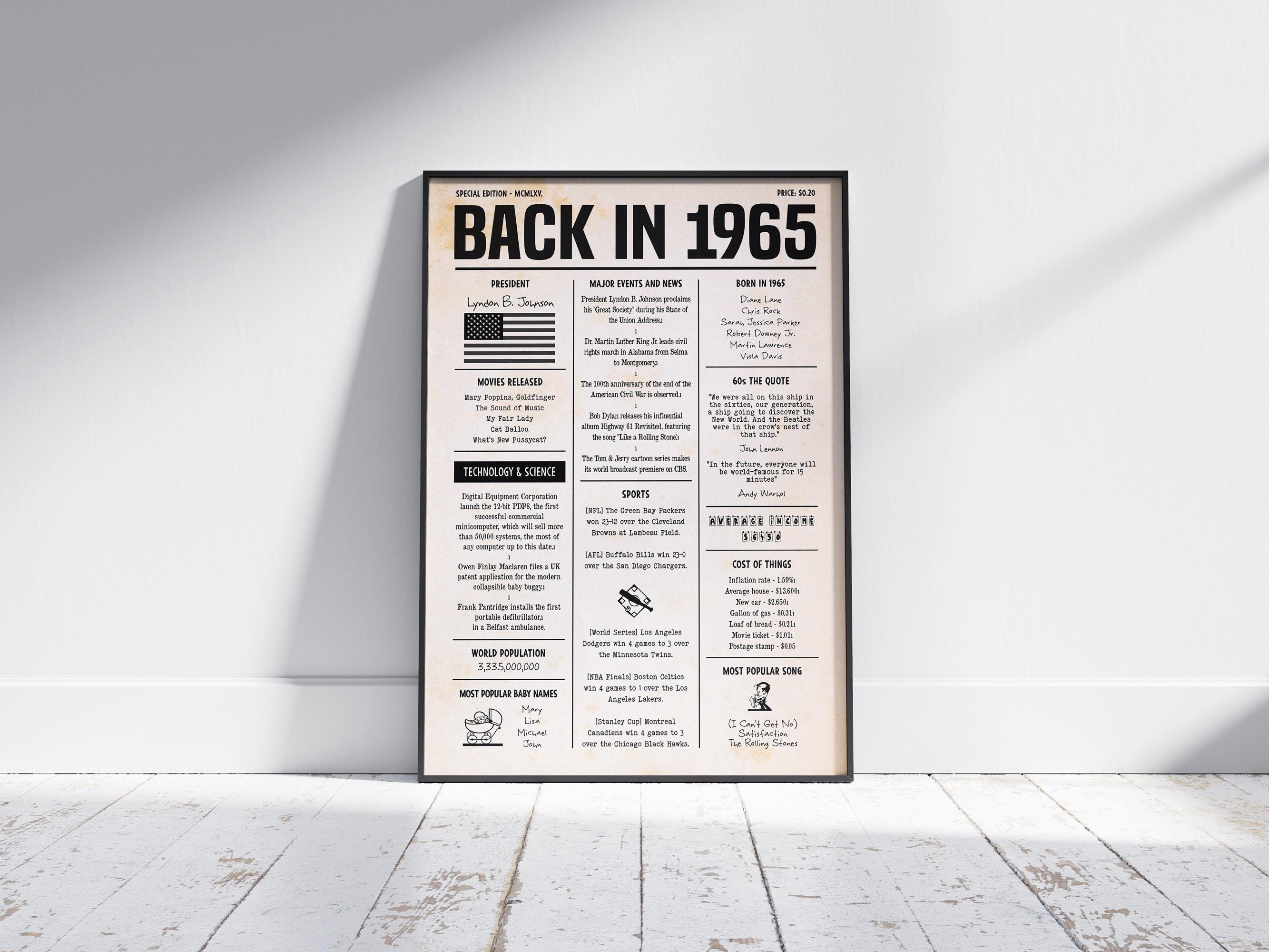 1965 Birthday Newspaper Sign: Fun Facts Trivia, Large Wall Art (instant ...
