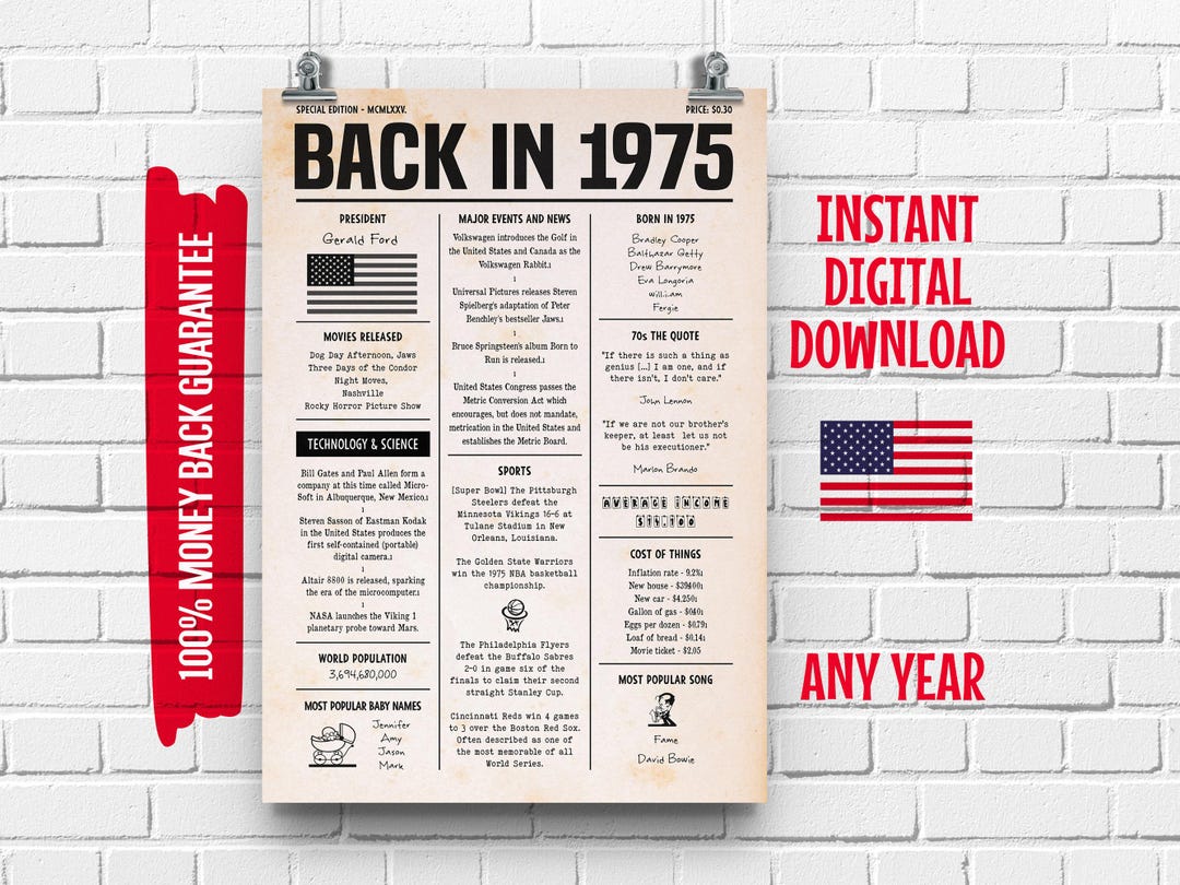 Birthday Sign 1975 | Fun Facts 1975 | Newspaper Trivia 1975 | Back in ...