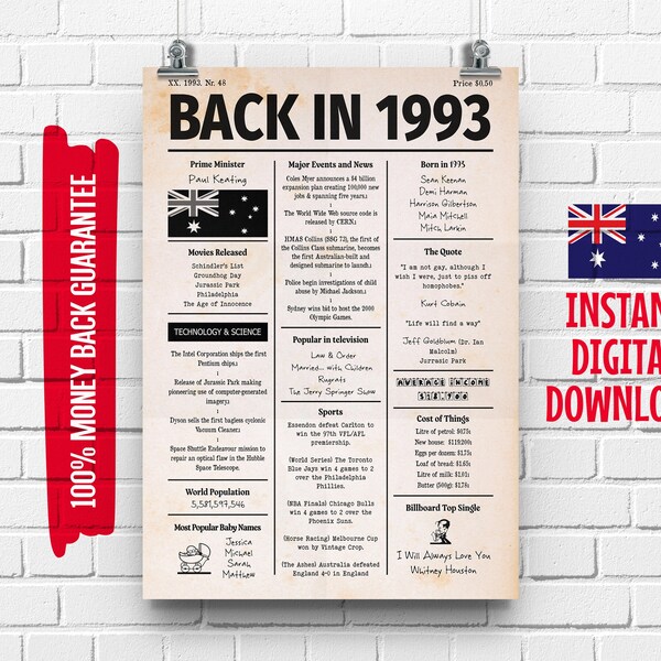 Back in 1993 - Etsy