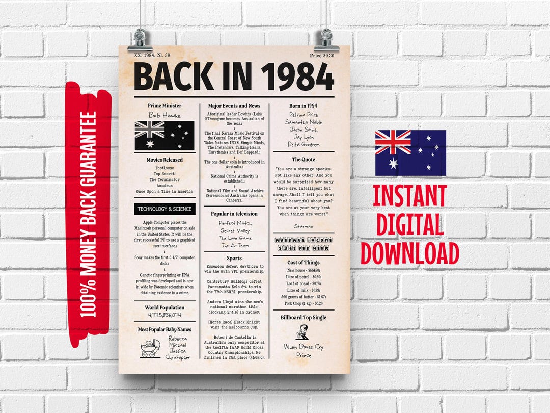 Australian Birthday Sign 1984 Fun Facts 1984 Newspaper Trivia 1984 Back ...