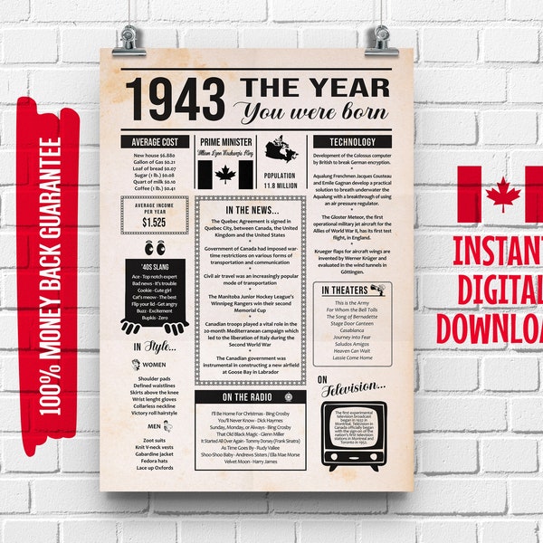 80th Birthday Newspaper Poster For Father Etsy 80th Birthday Newspaper Poster For Father Etsy