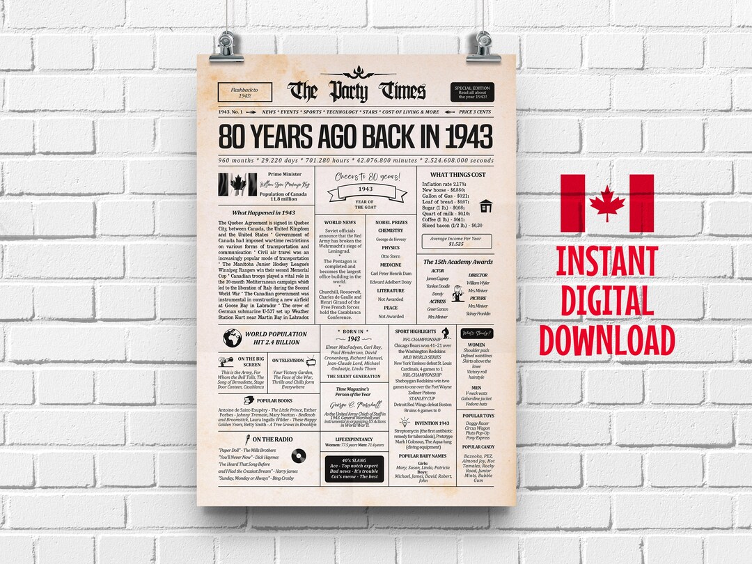 80th Birthday Canadian Newspaper Sign 1943 80th Birthday - Etsy