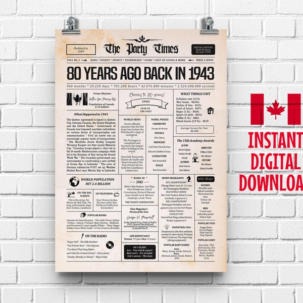 1943 Birthday Year Poster - Etsy