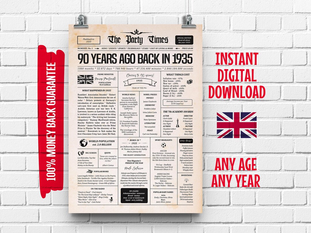 90th Birthday UK Newspaper Poster: 1935 British Facts (digital Download ...