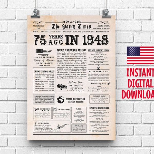Back in 1948 - Etsy