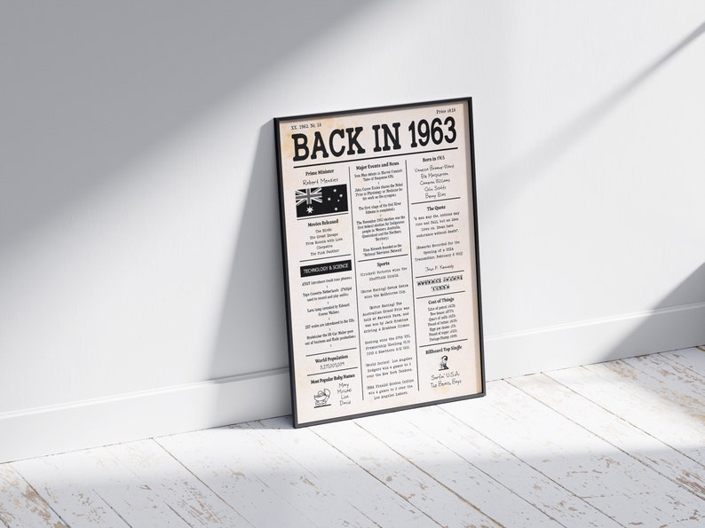 1963 60th Australian Birthday Newspaper Sign 60th Birthday - Etsy