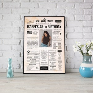 45th Birthday Newspaper Poster Sign 1979 US 45th Birthday Gift for Men ...