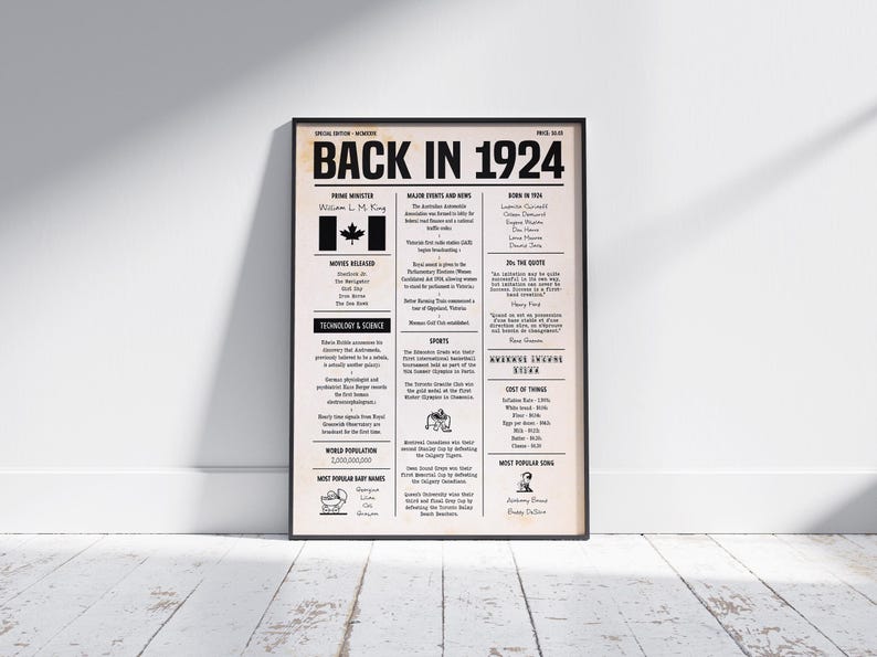 1924 Canadian Birthday Newspaper Sign: Fun Facts, Trivia (digital ...