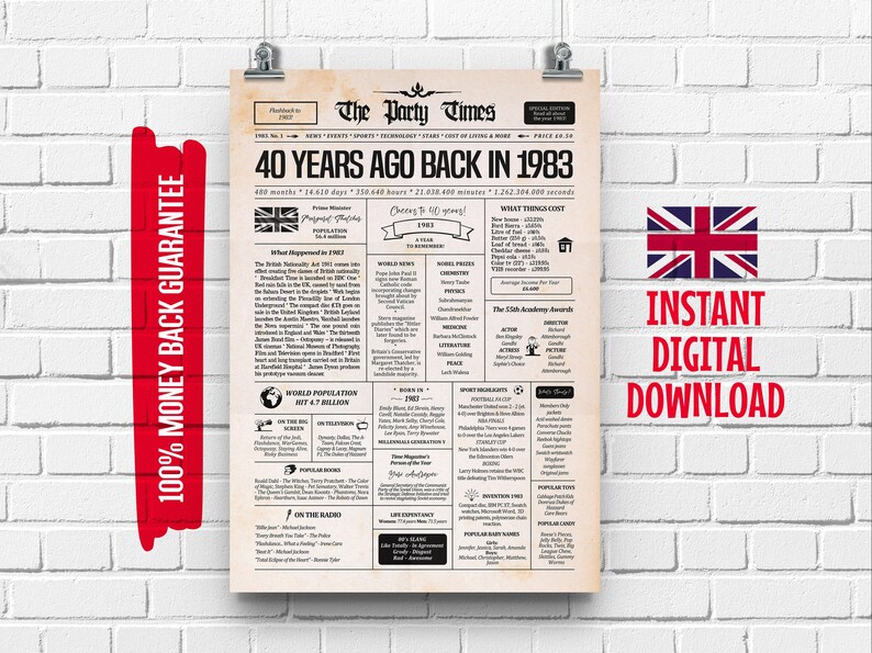 UK 40th Birthday Newspaper Poster Back in 1983 United Kingdom - Etsy
