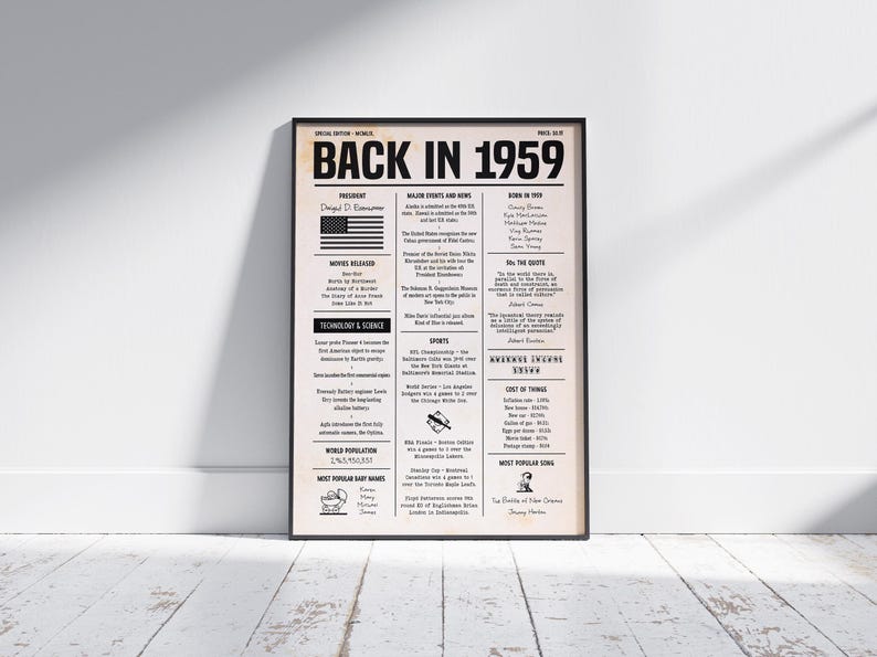 1959 Birthday Newspaper Sign: Fun Facts Trivia - Large Wall Art ...