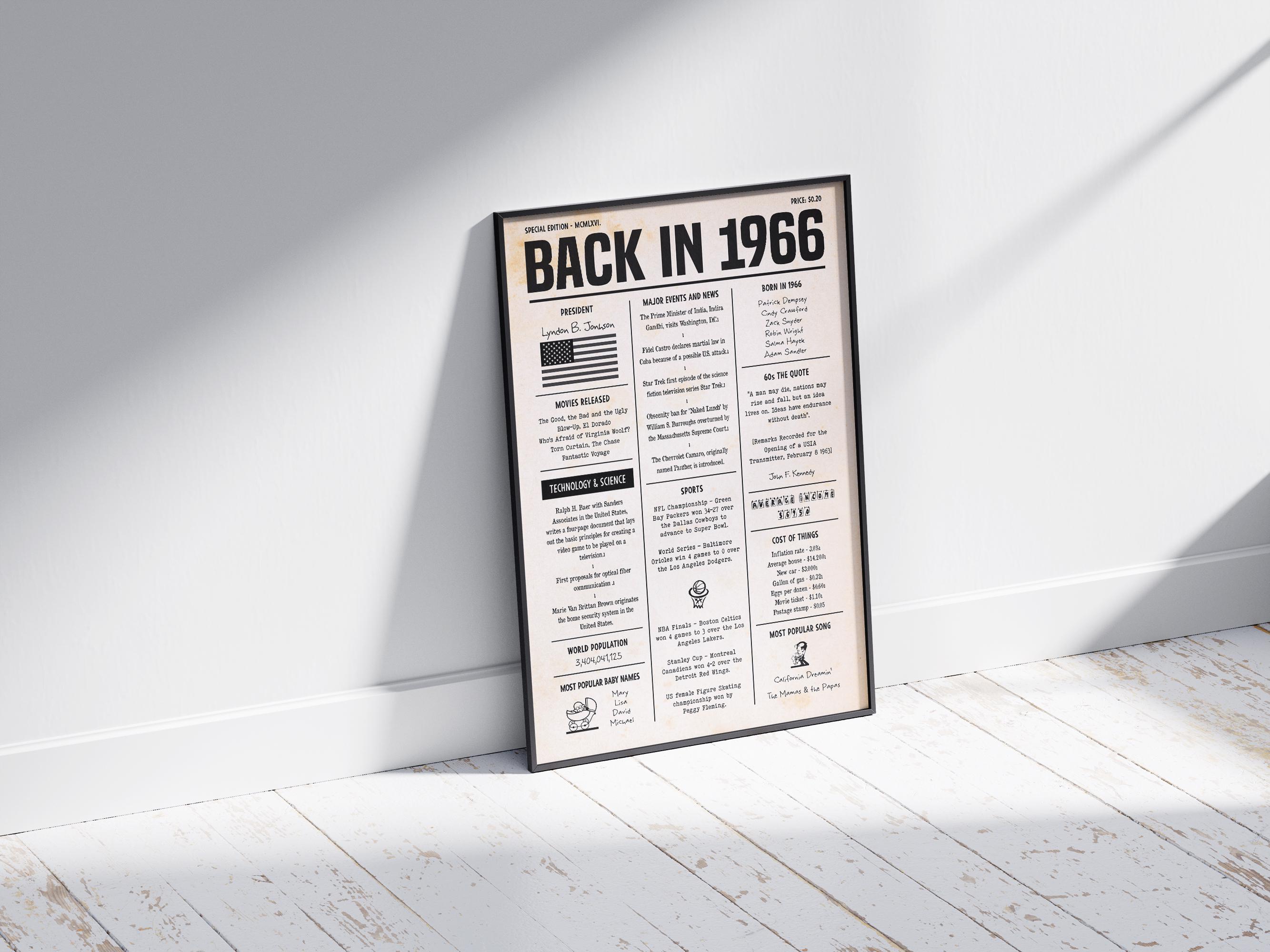 1966 Birthday Newspaper Sign: Fun Facts, Trivia - Large Wall Art ...