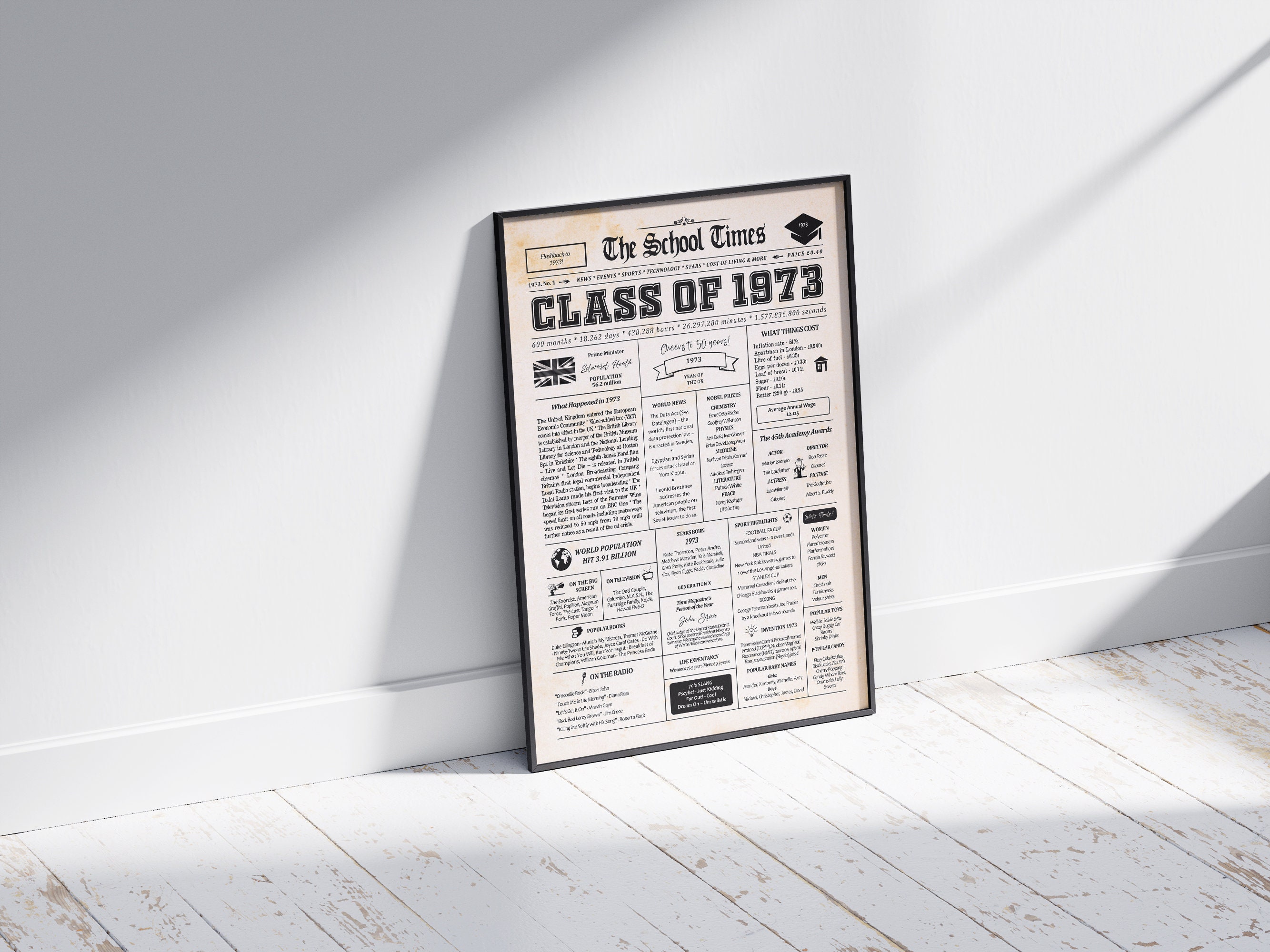 Class of 1973 UK Newspaper Poster 50th High School Reunion United ...
