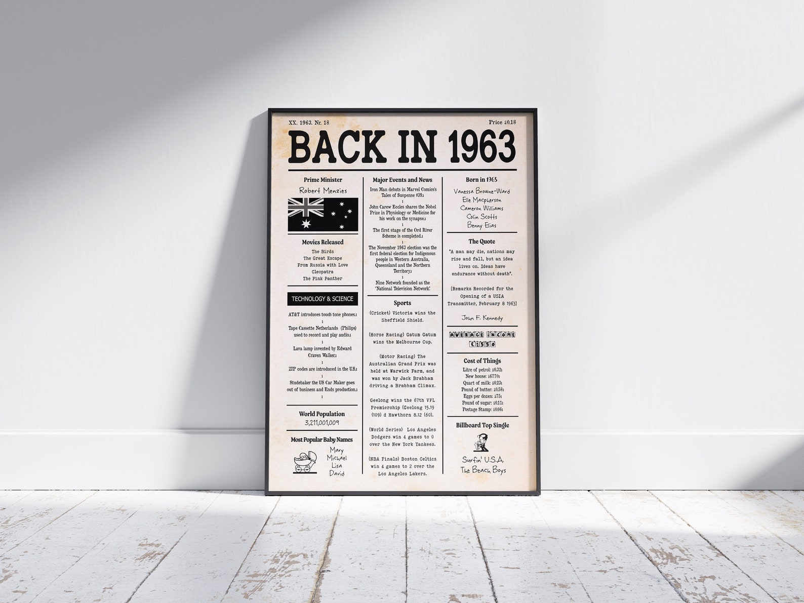 1963 60th Australian Birthday Newspaper Sign 60th Birthday - Etsy