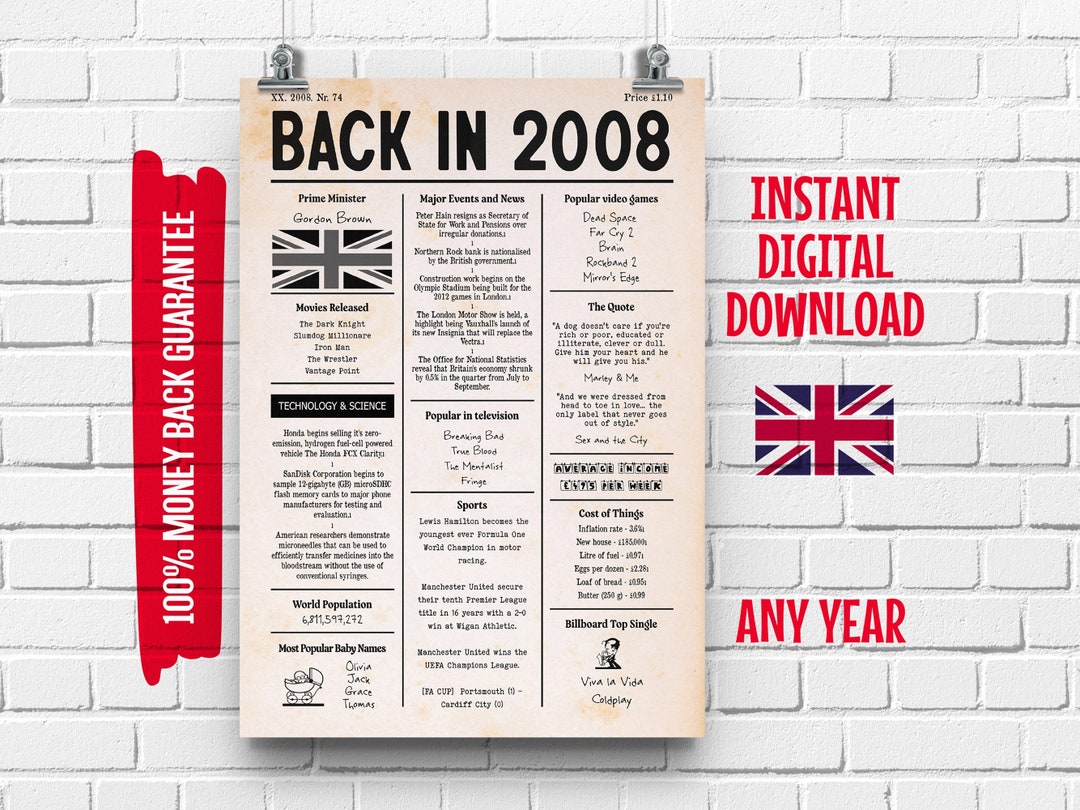 UK 16th Birthday Newspaper Poster Back in 2008 United Kingdom 16 Years ...