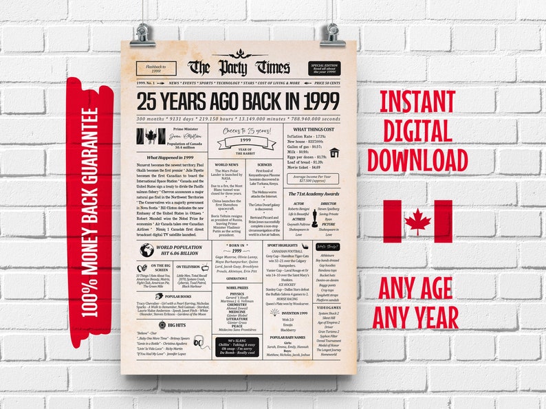 25th Birthday Canadian Newspaper Sign 1999 25th Birthday Gift for Men ...