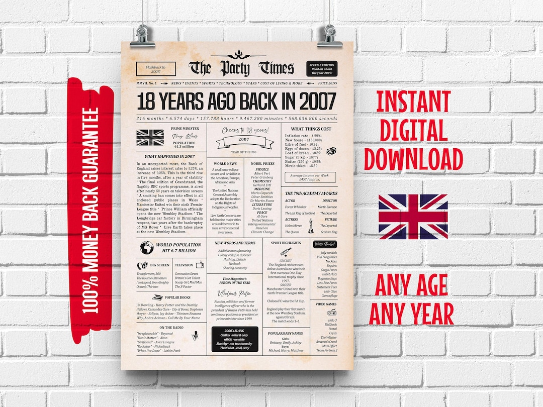 UK 18th Birthday Newspaper Poster Back in 2007 United Kingdom | 18 ...