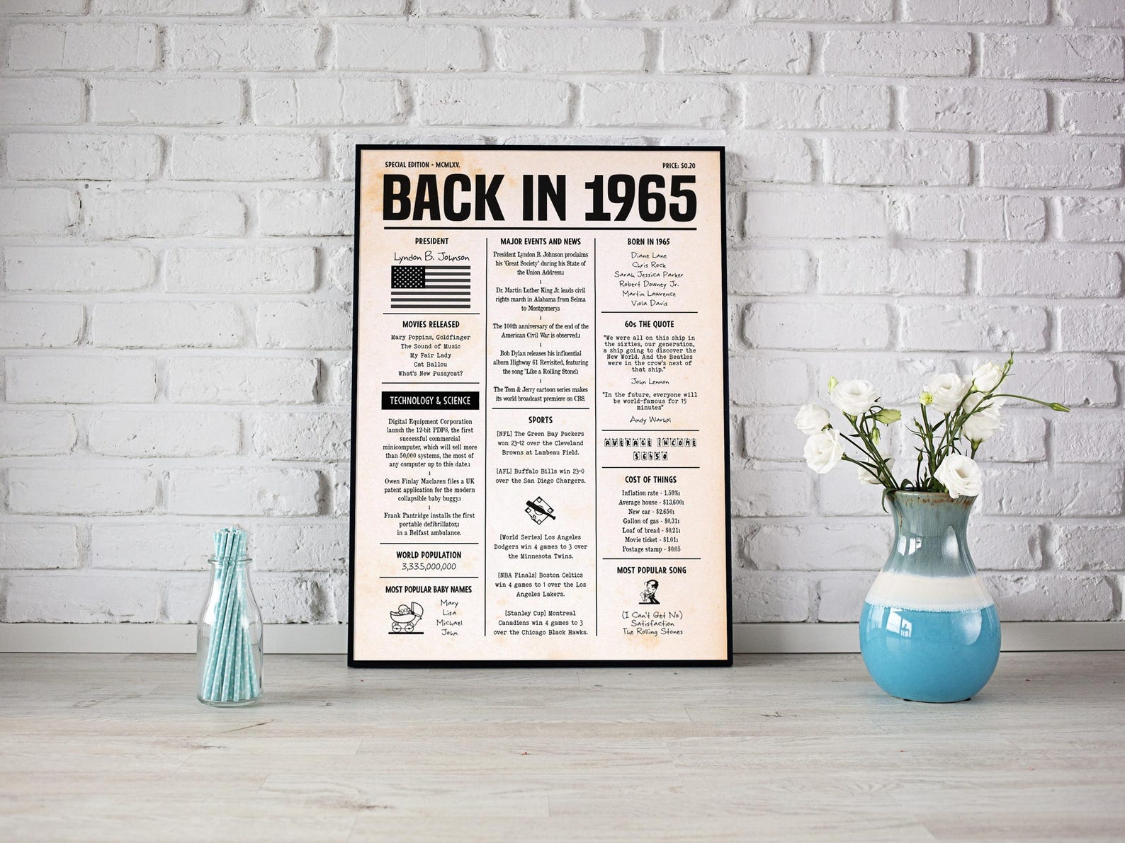 1965 Birthday Newspaper Sign: Fun Facts Trivia, Large Wall Art (instant ...
