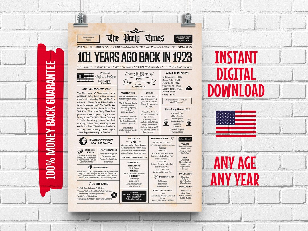 1923 101st Birthday Newspaper Sign 101st Birthday Gift for Men or Women ...