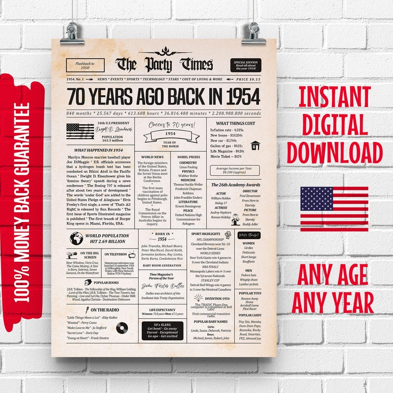 Back in 1954 - Etsy