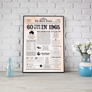 1965 Australian 60th Birthday Newspaper Sign - Printable Digital ...