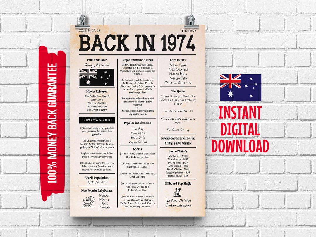 Australian Birthday Sign 1974 | Fun Facts 1974 | Newspaper Trivia 1974 ...