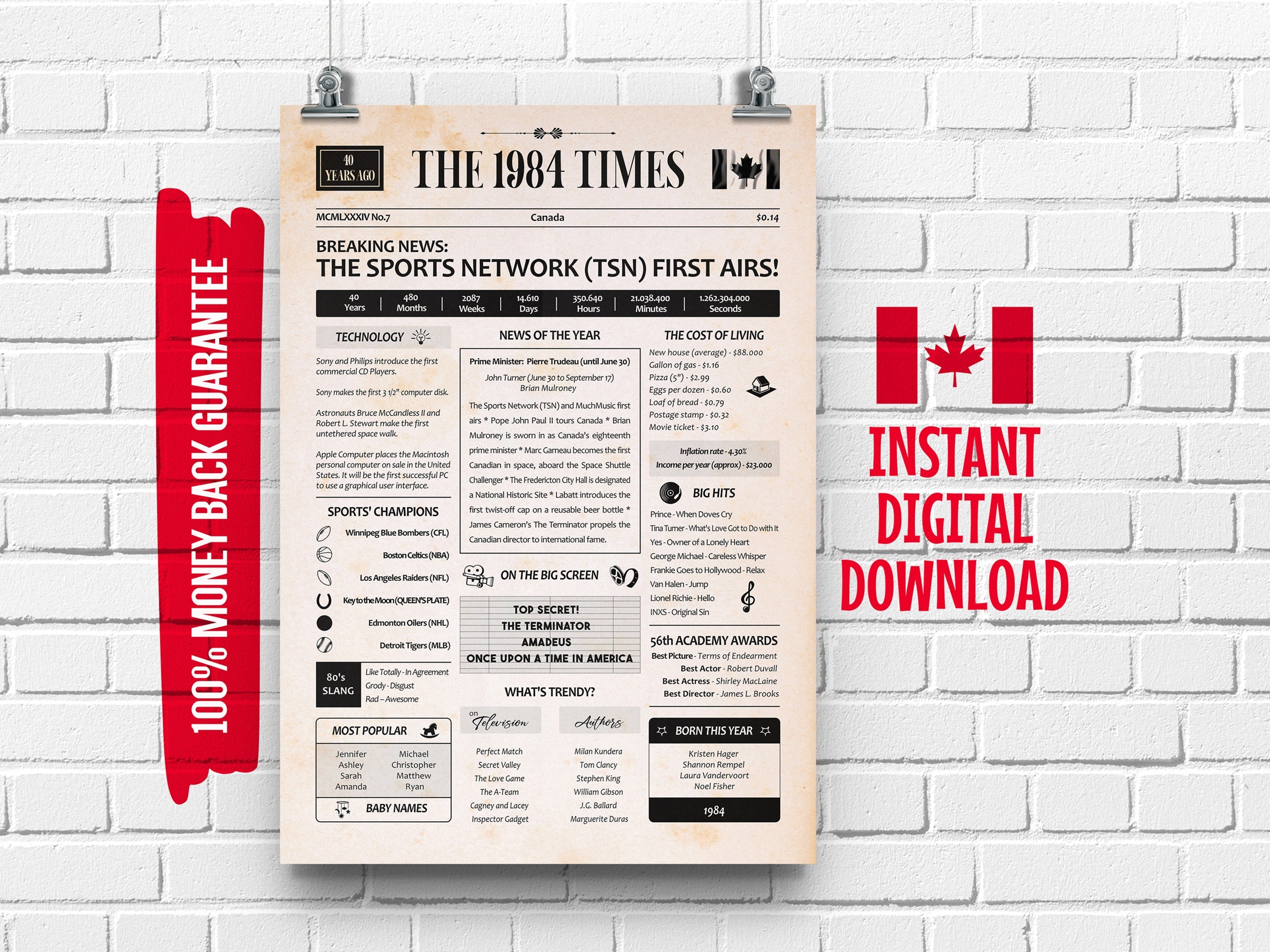 40th Birthday Canadian Newspaper Sign 1984 40th Birthday Gift for Men ...