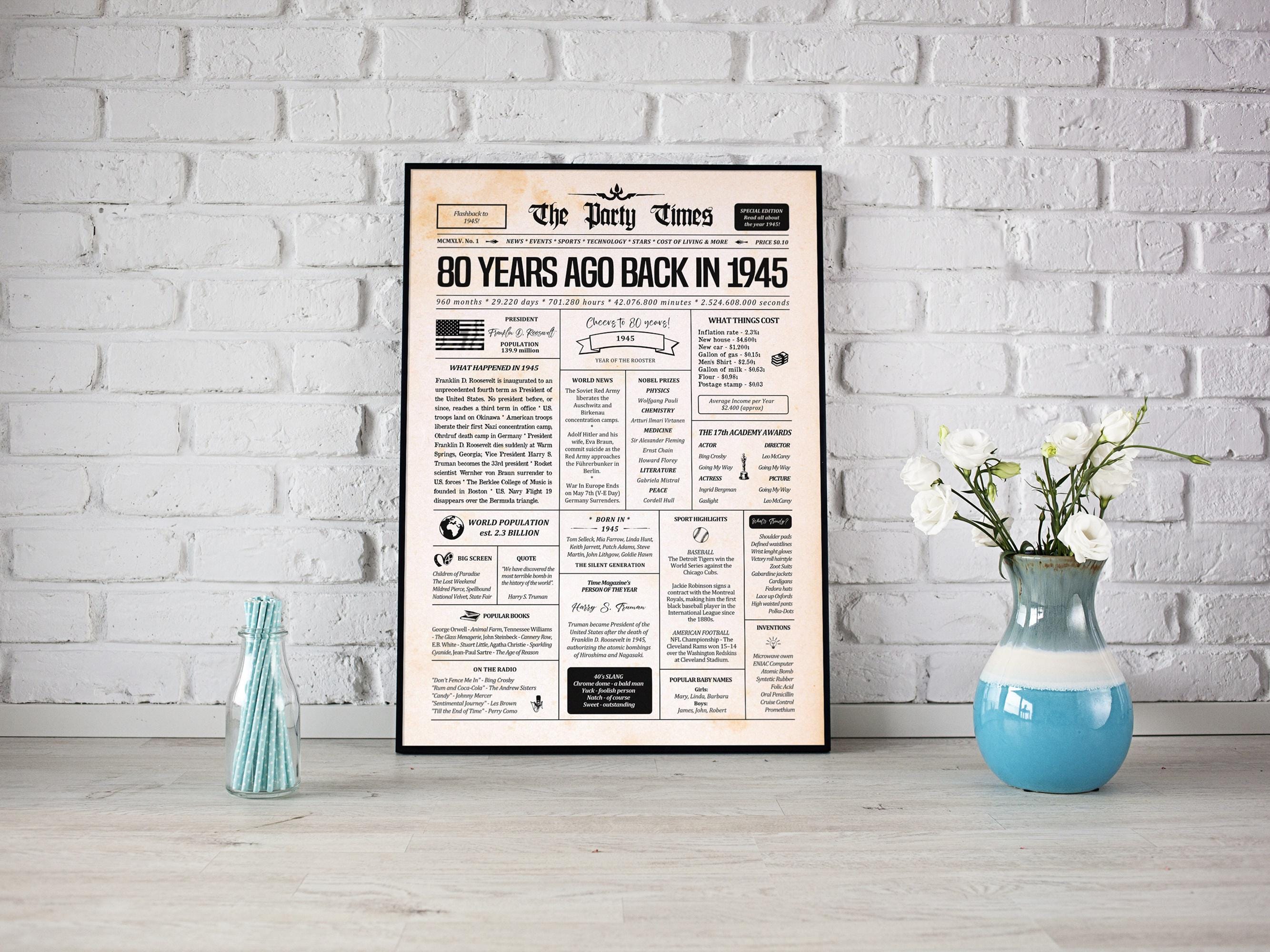80th Birthday Newspaper Sign: 1945 Milestone Gift (digital Download) - Etsy