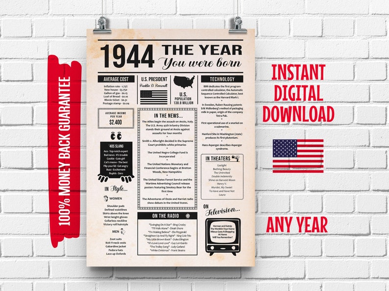 1944 80th Birthday Newspaper Sign 80th Birthday Gift for Men or Women ...