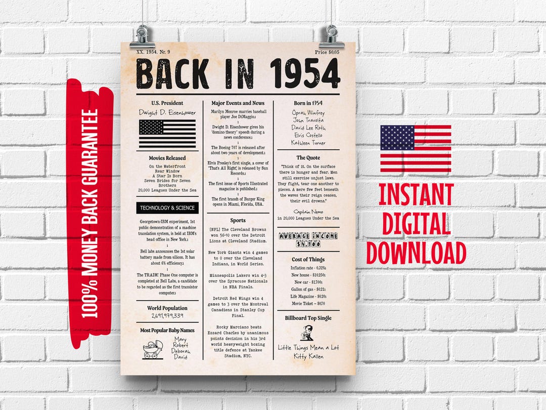 1954 70th Birthday Back in 1954 Fun Facts 1954 Newspaper Trivia 1954 ...