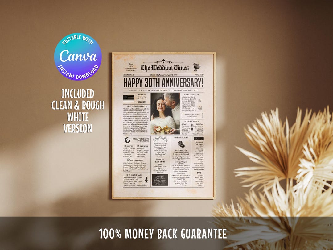 Anniversary Newspaper Poster Template | Golden Anniversary Gift (canva ...