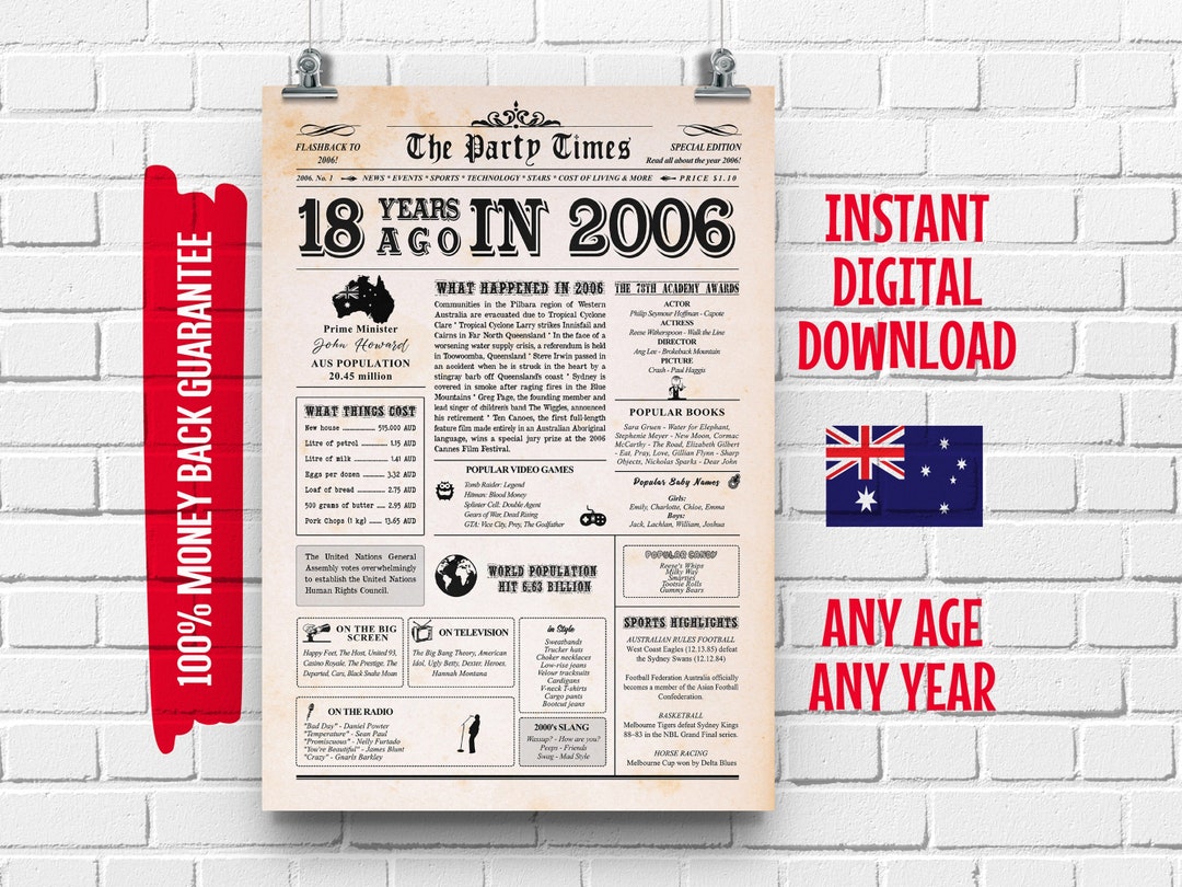 18th Birthday Australian Newspaper Sign 2006 18th Birthday Gift for Boy ...