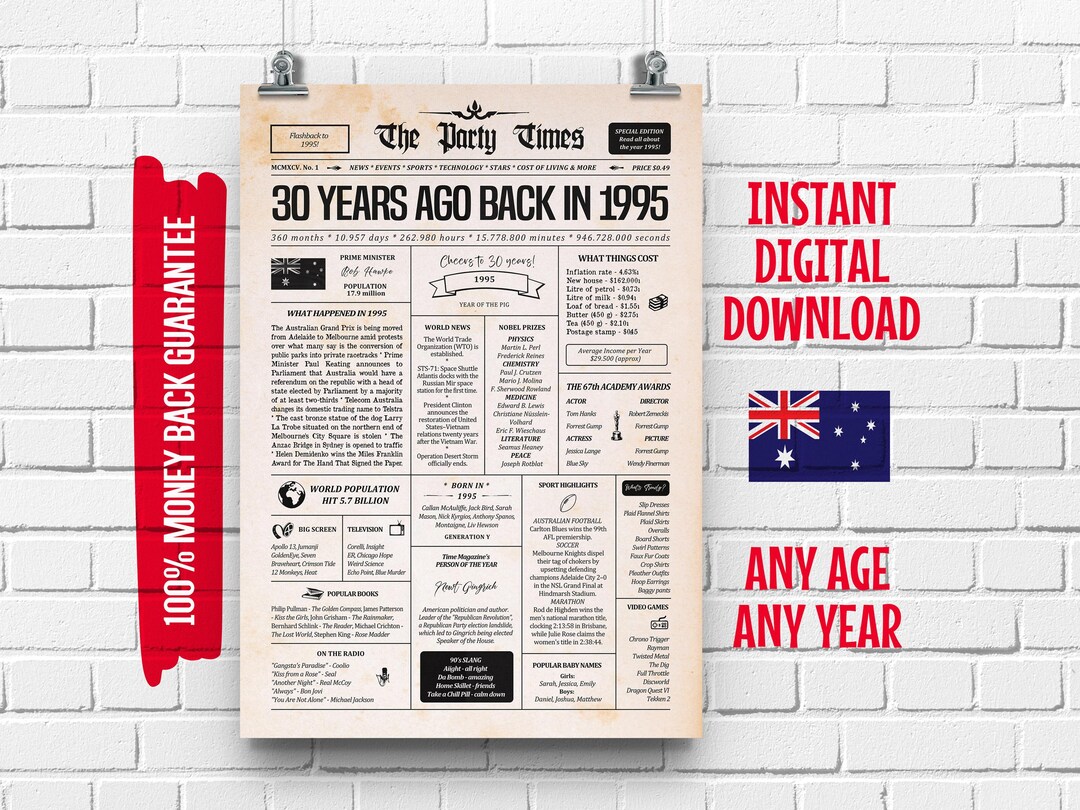 1995 30th Australian Birthday Newspaper Sign 30th Birthday Gift for Men ...