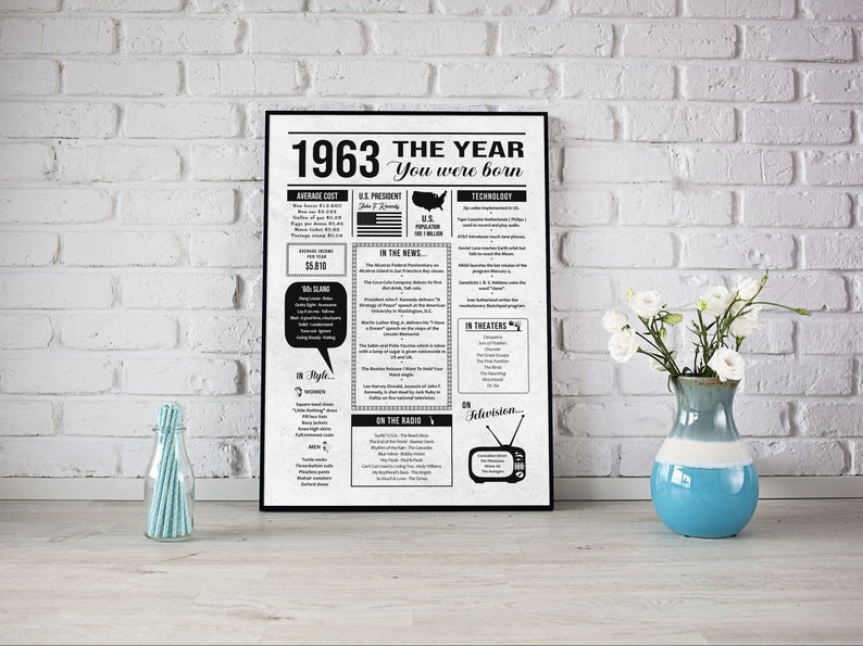 1963 60th Birthday Newspaper Sign 60th Birthday Gift for Men or Women ...