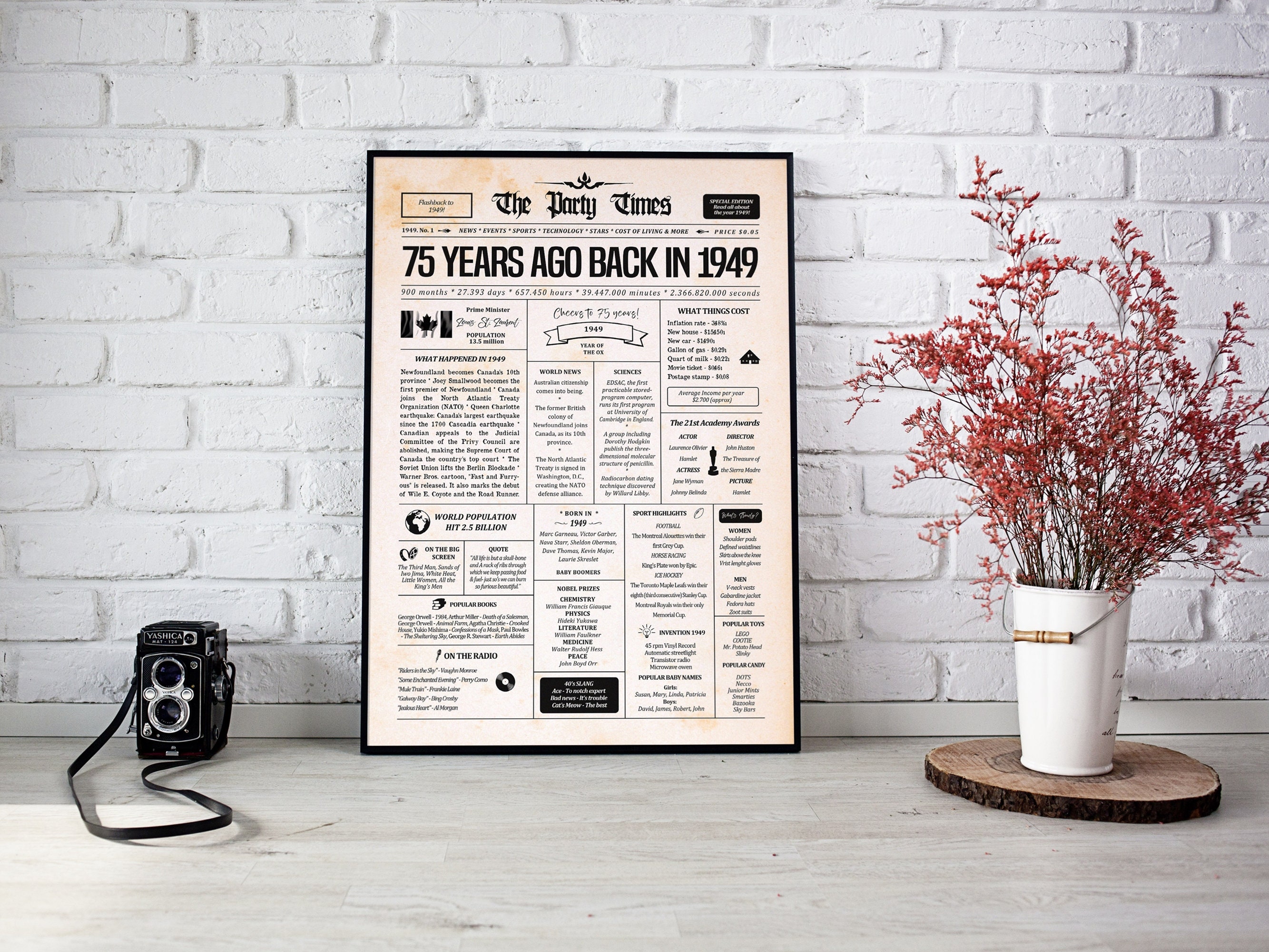 75th Birthday Canadian Newspaper Sign 1949 75th Birthday Gift for Men ...