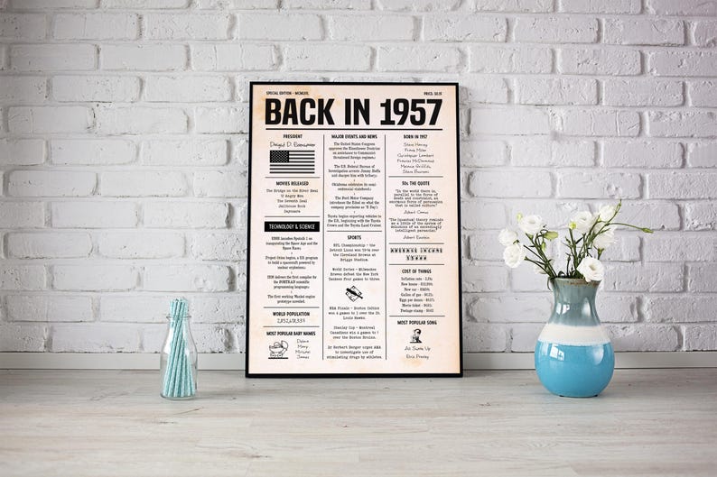 1957 Birthday Newspaper Sign: Fun Facts, Trivia Wall Art (digital ...
