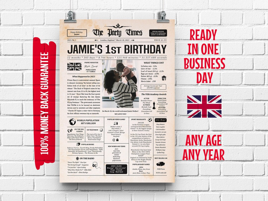 UK 1st Birthday Newspaper Poster Back in 2023 United Kingdom 1 Years ...